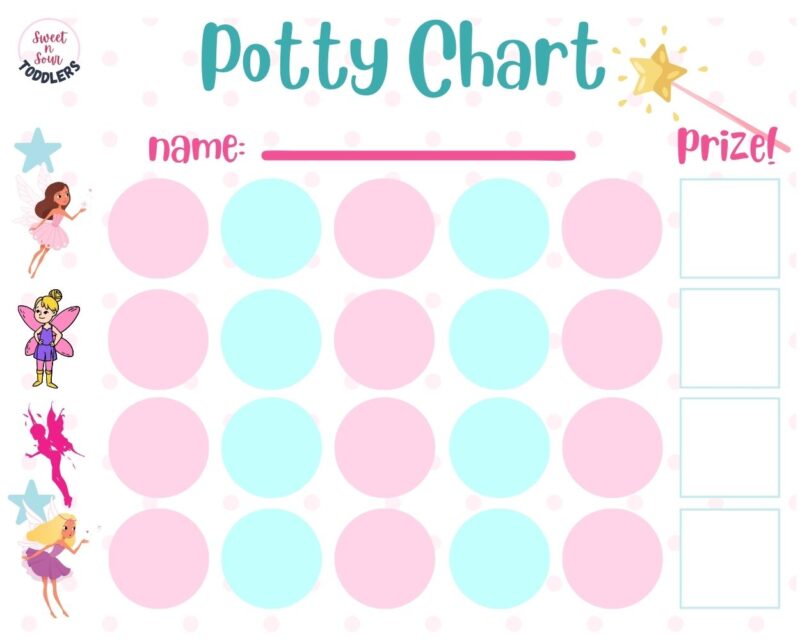 Insanely Cute Potty Training Charts to Help Motivate (Bribe) Your ...